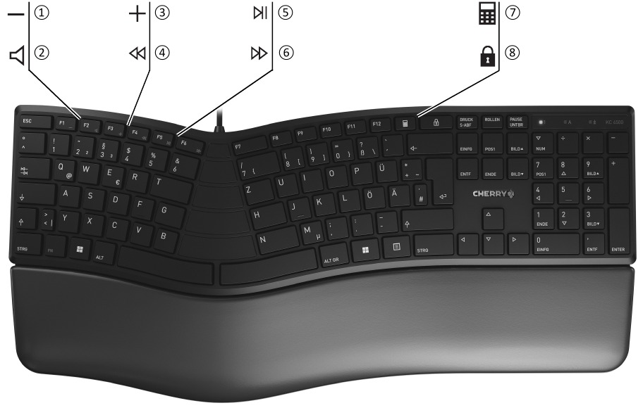 Cherry KC 4500 ERGO - Corded Ergonomic Keyboard Manual | ManualsLib