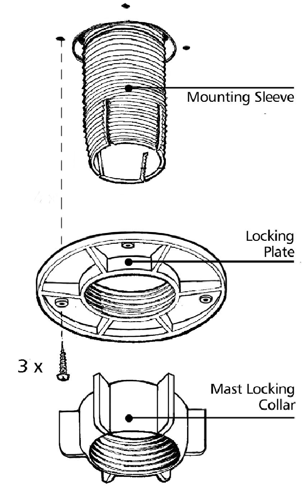 Vision Plus STATUS 560 - Digital Antenna System Instructions | ManualsLib