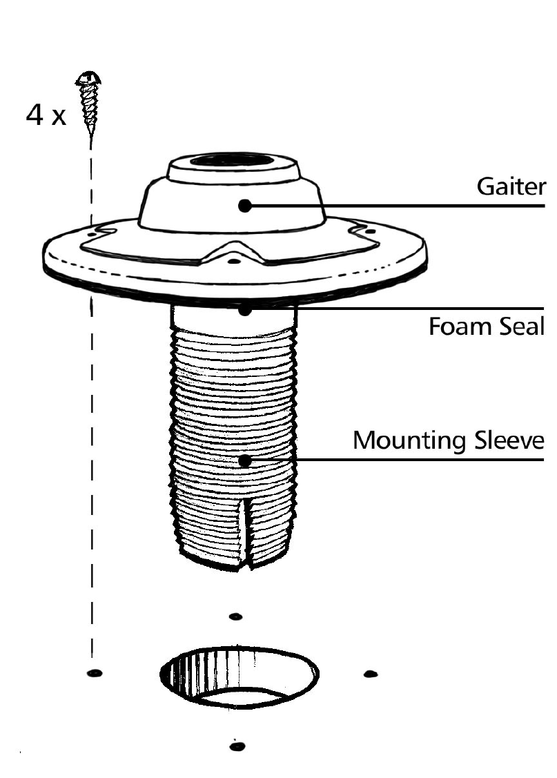 Vision Plus STATUS 560 - Digital Antenna System Instructions | ManualsLib