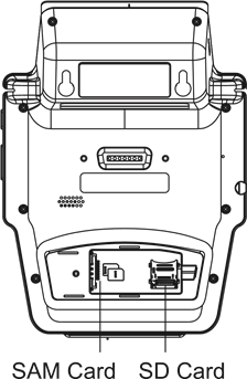 PAX A30 - Smart Payment Terminal Quick Setup Guide | ManualsLib