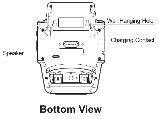PAX A30 - Smart Payment Terminal Quick Setup Guide | ManualsLib