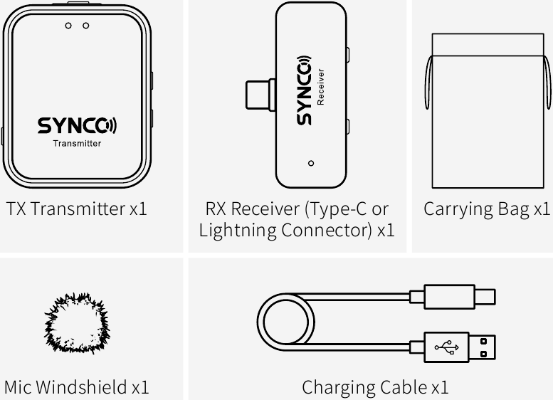 SYNCO G1T, G1L - Microphone Manual | ManualsLib