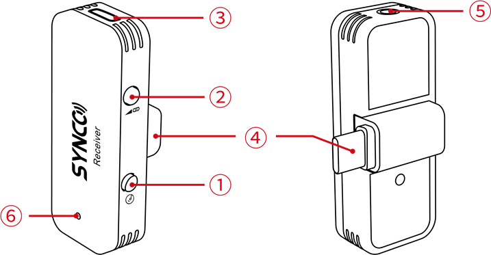 SYNCO G1T, G1L - Microphone Manual | ManualsLib