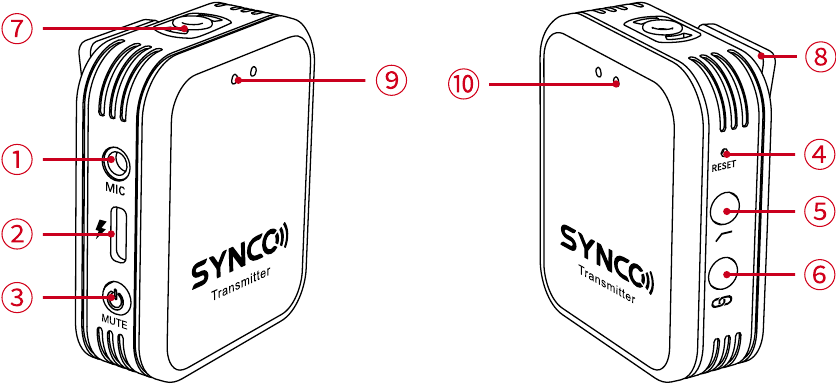 SYNCO G1T, G1L - Microphone Manual | ManualsLib