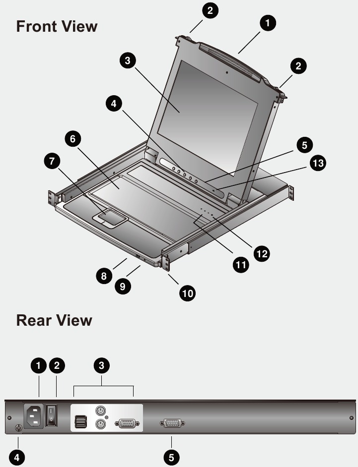 ATEN CL3000 - Lightweight PS/2-USB LCD Console Quick Start Guide ...