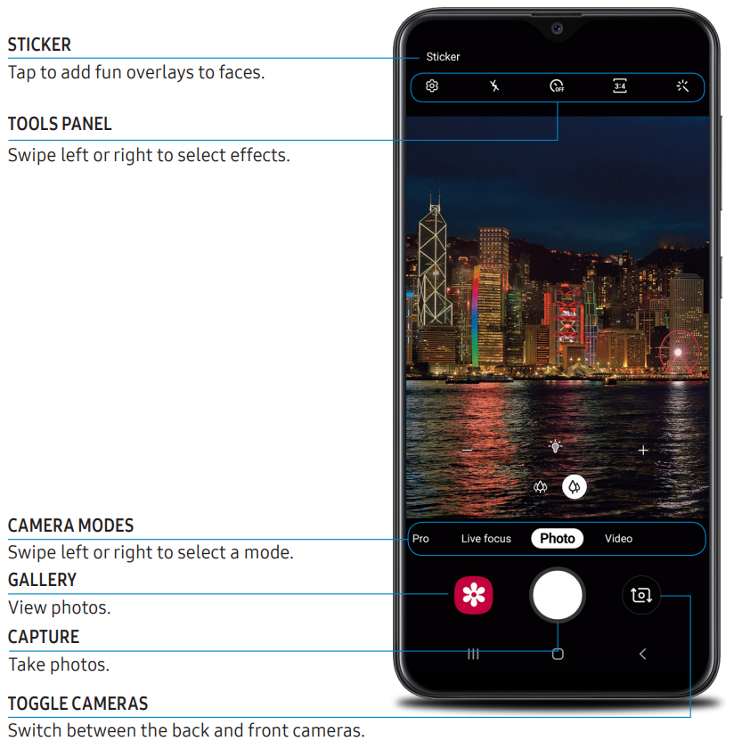 Samsung Galaxy A10e, Galaxy A20 - Smartphone Quick Reference Guide ...