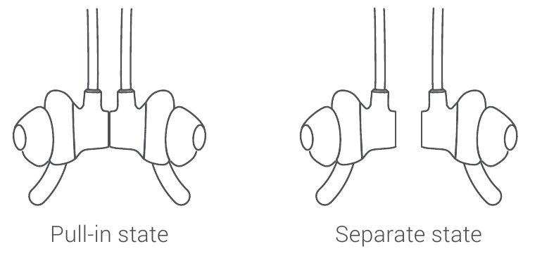 233621 SENSE - Earphones Quick Start Guide | ManualsLib