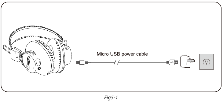 Avantree HT5009 - Wireless Headphones And Transmitter Set Manual ...