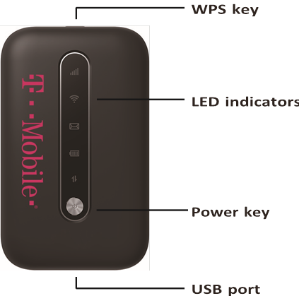 T-Mobile Coolpad Surf - Mobile Hotspot Start Guide | ManualsLib