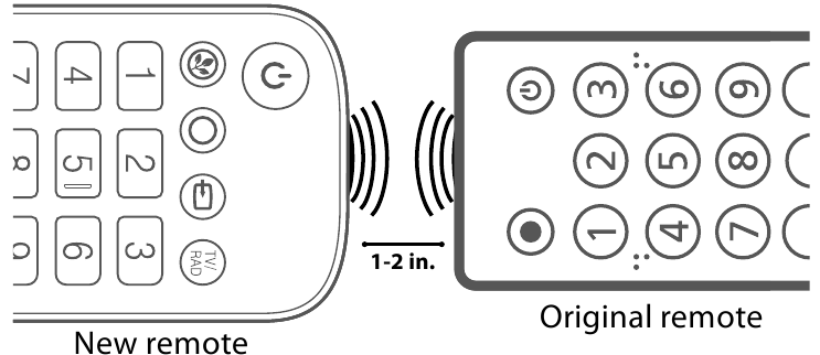 Insignia NS-RMTLG17 - Replacement Remote Control Quick Setup Guide ...
