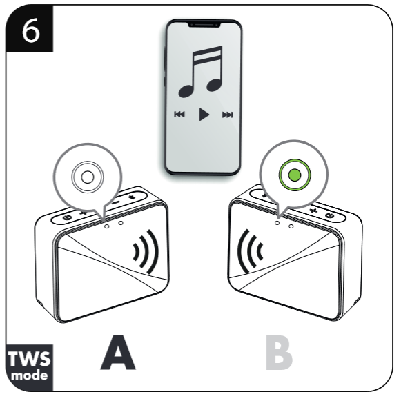 Grundig SOLO-GBT - Bluetooth Speaker Manual | ManualsLib