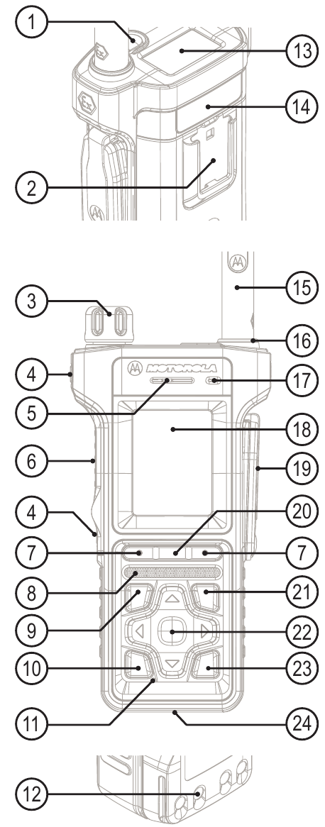 Motorola MTP8500Ex - Two-Way Radios Quick Start Guide | ManualsLib