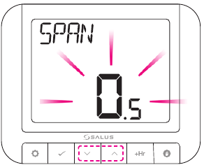 Salus Controls RT520, RT520TX, RT520RF - Thermostat Quick Guide ...