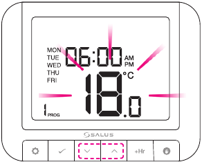 Salus Controls RT520, RT520TX, RT520RF - Thermostat Quick Guide ...