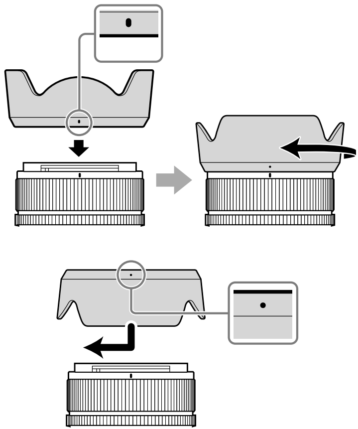 SONY E 15mm F1.4 G - Interchangeable Lens Manual and Review Video ...