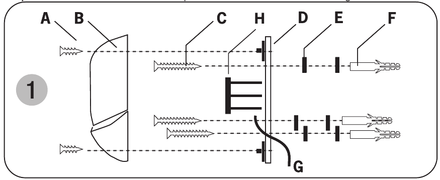 Allmatic FT ALL7 - External Photocells Manual | ManualsLib