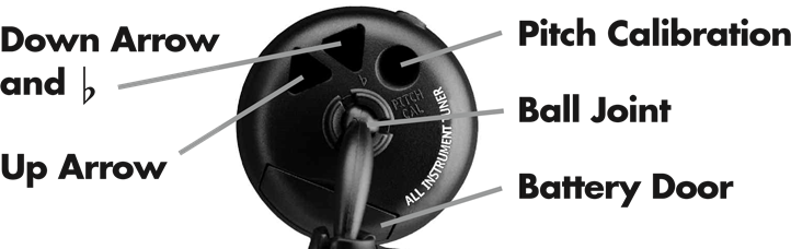Snark SN-14 - Guitar Tuner Manual | ManualsLib