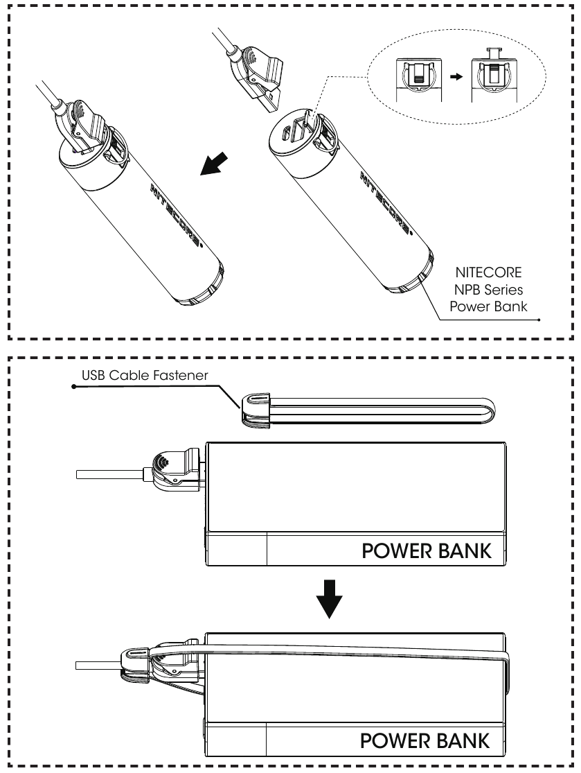 Nitecore HU60 - USB Powered Elite Headlamp Quick Start Guide | ManualsLib