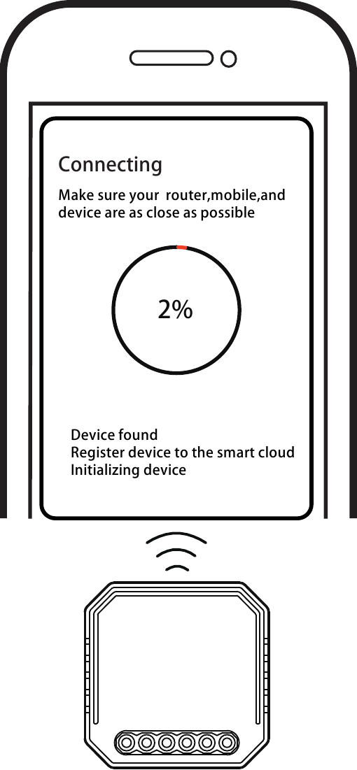 Lonsonho QS-Zigbee-D02-TRIAC-2C-L - 2CH Zigbee Dimmer Module Manual ...