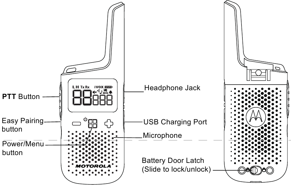 Motorola TALKABOUT T38 - Two-Way Radio Manual | ManualsLib