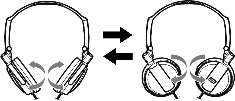 Sony MDR-NC7 - Noise Canceling Headphones Manual | ManualsLib