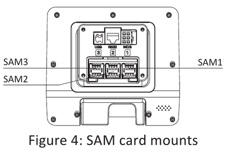 PAX IM20 - POS Terminal Quick Setup | ManualsLib