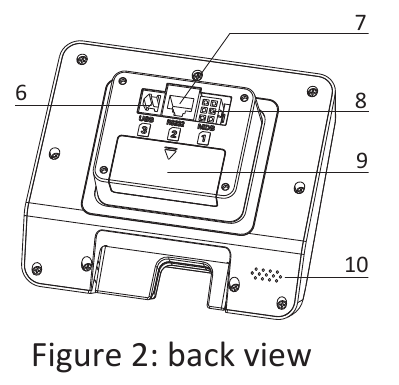 PAX IM20 - POS Terminal Quick Setup | ManualsLib