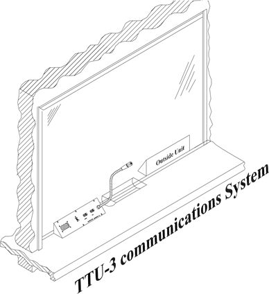 Norcon Communications TTU-1 Series Manual | ManualsLib