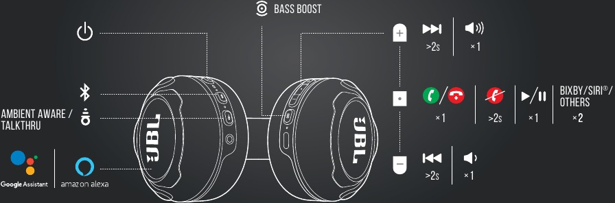 Harman JBL CLUB 700BT - Wireless Headphones Quick Start and Review ...