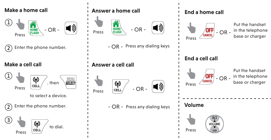 VTech VS112 VS112-2/-3/-4/-17/-27/-37/-47 Quick Start Guide | ManualsLib