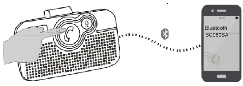 Sunitec Premium BC980SA Manual | ManualsLib