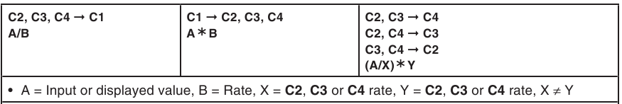 Casio JW-200SC, NS-10SC, SL-1000SC - Desktop Calculator User's Guide ...