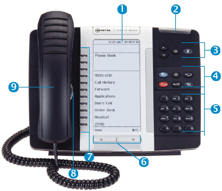 Mitel 5340 IP - IP Phone Quick Reference Guide | ManualsLib