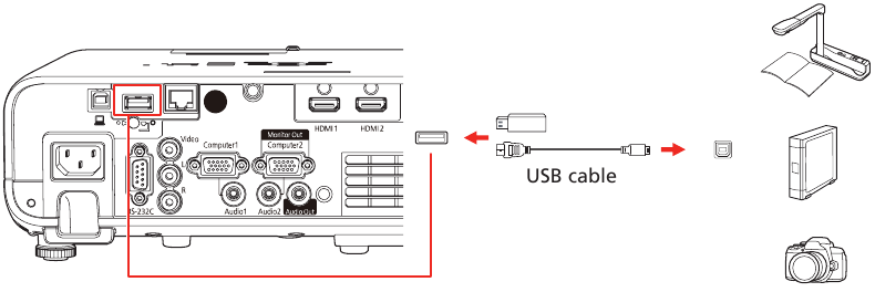 EPSON PowerLite EB-L250F, EB-L255F - Projector Quick Setup | ManualsLib