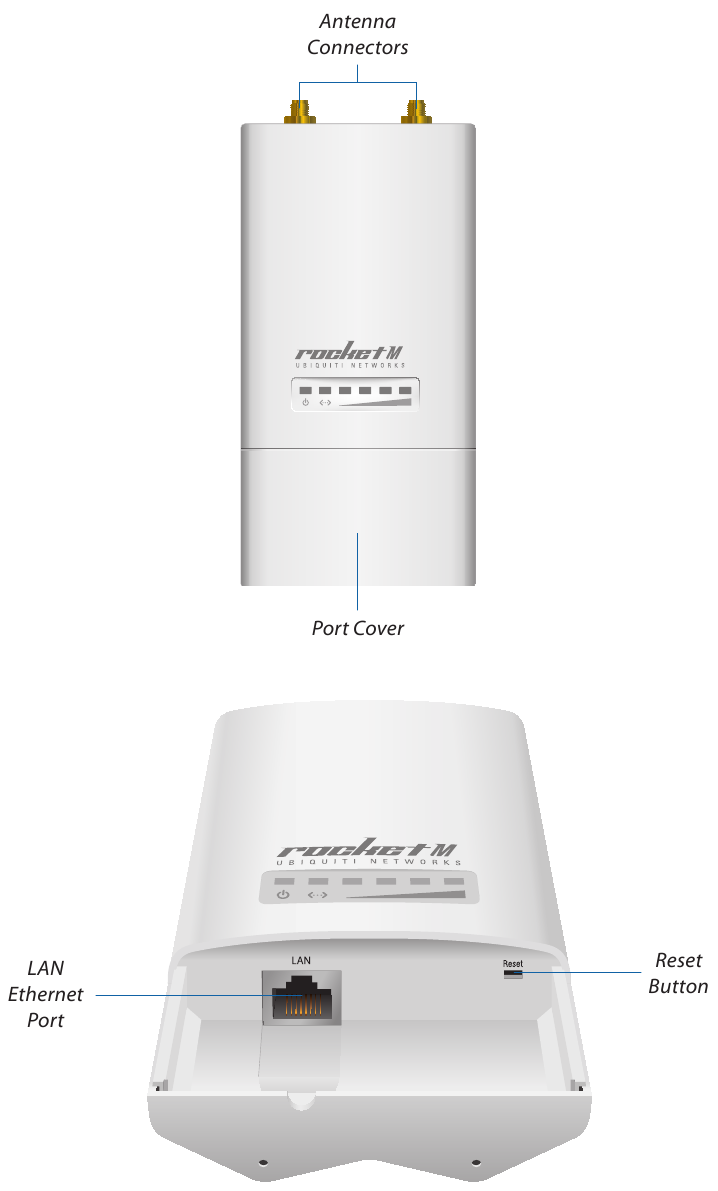 Ubiquiti Rocket M Series M900/M2/M3/M365/M5/M6 Manual | ManualsLib