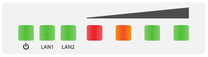 Ubiquiti NanoStation LocoM2 Manual | ManualsLib