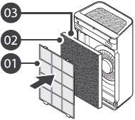 Winix AM90 - Air Purifier Manual | ManualsLib