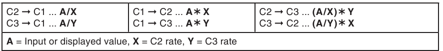Casio D-120F, J-120F - Desktop Calculator User's Guide | ManualsLib