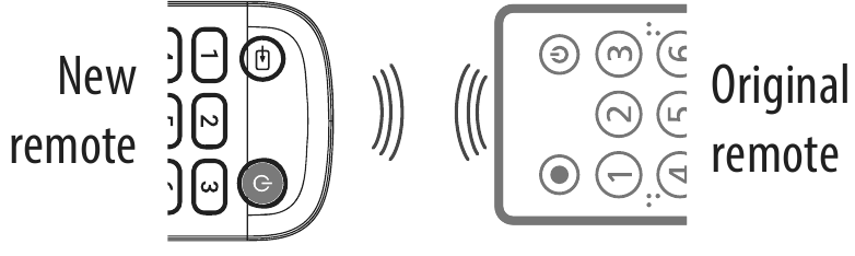 INSIGNIA NS-RMTSNY21 - Replacement Remote For Sony TVs Quick Setup ...