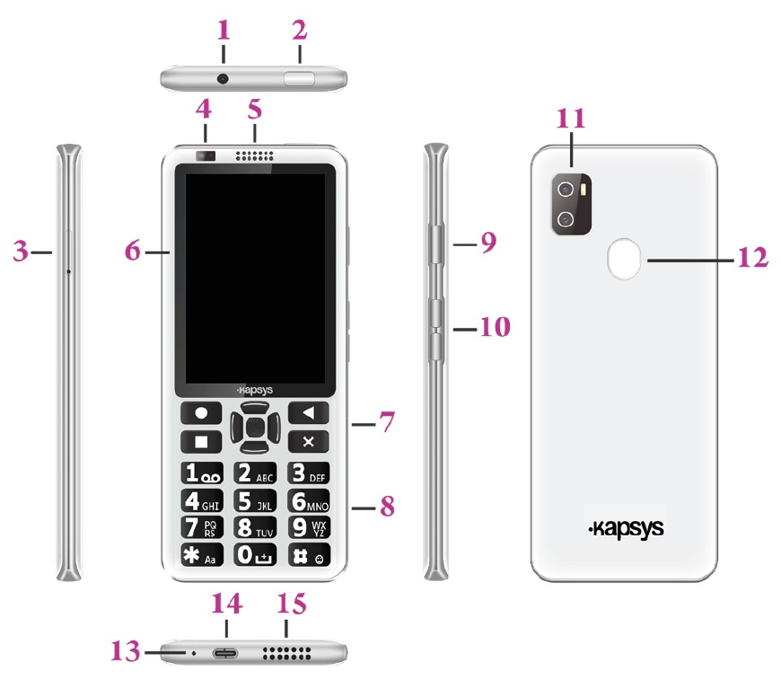 Kapsys SmartVision3 - Mobile Phone Quick Start Guide | ManualsLib