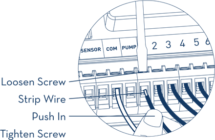 HYDRO-RAIN HRC 400 WIFI - Smart Irrigation Controller Manual | ManualsLib