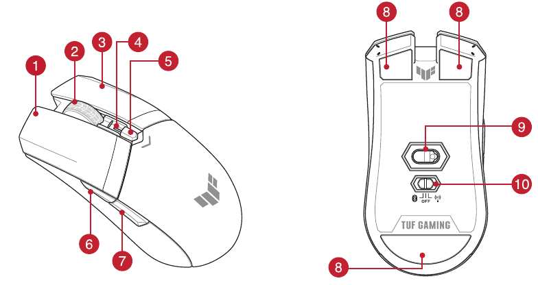 ASUS P306 TUF GAMING M4 - Wireless Optical Gaming Mouse Manual | ManualsLib