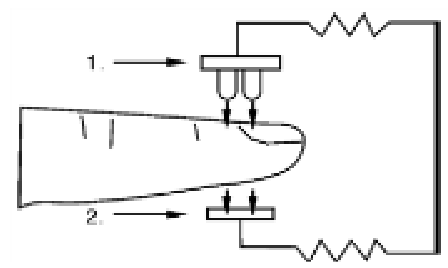 EASYPIX PO2 - Pulse Oximeter Manual | ManualsLib