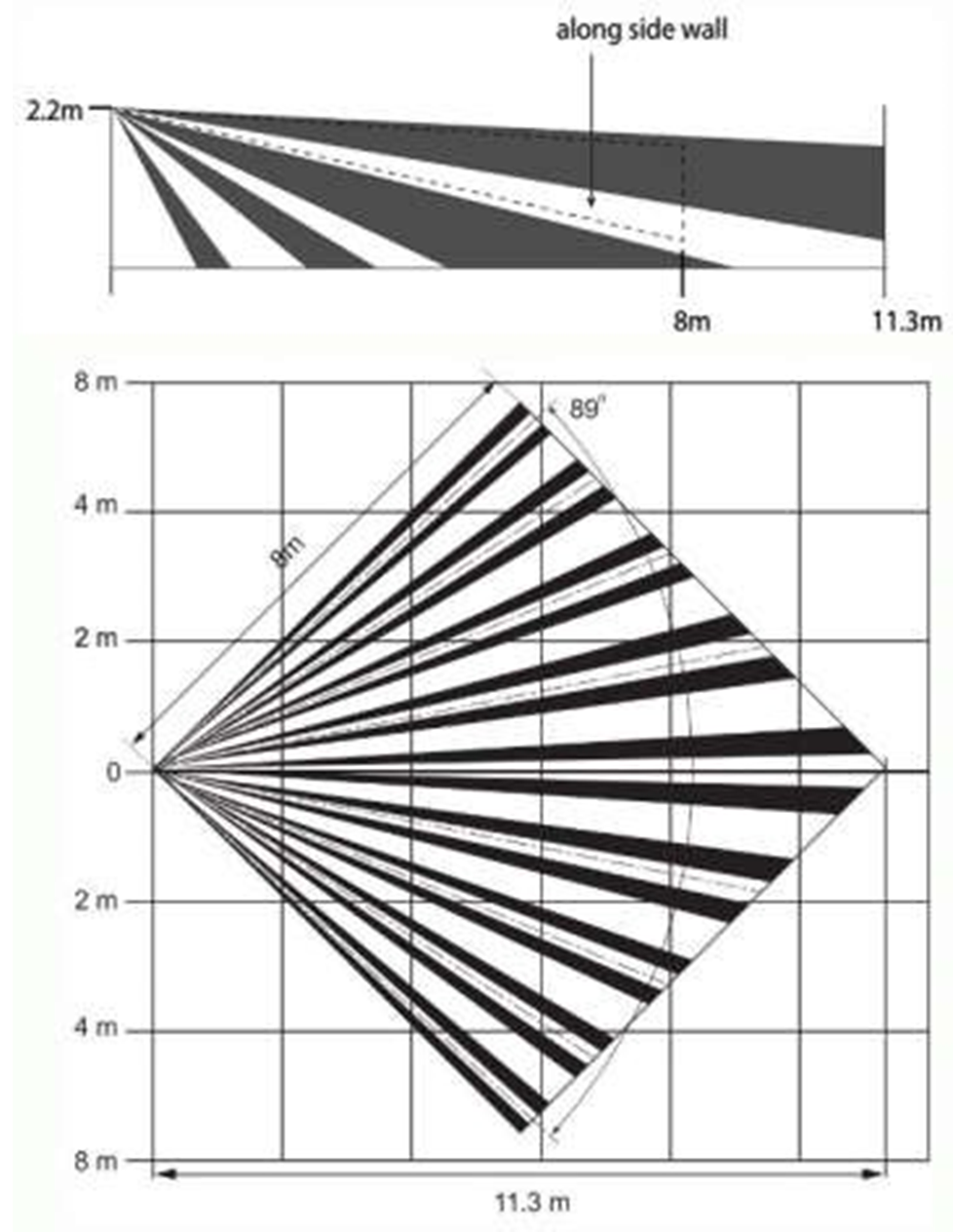 Crow SH-PIR-8F, SH-PIR-9F - TWO WAY WIRELESS PIR MOTION DETECTOR Manual ...