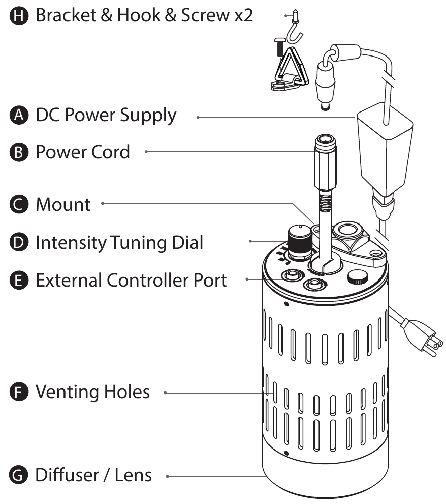 Kessil PR160L - LED PhotoReaction Lighting Manual | ManualsLib
