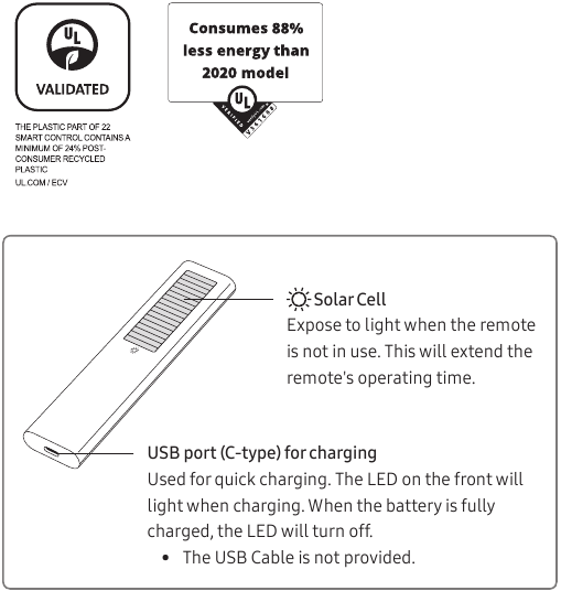 Samsung SolarCell Remote - Remote Control Quick Guide | ManualsLib
