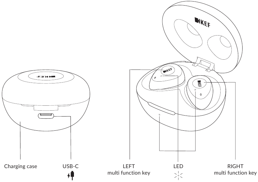 KEF Mu3 - Noise Cancelling True Wireless Earphones Quick Start Guide ...