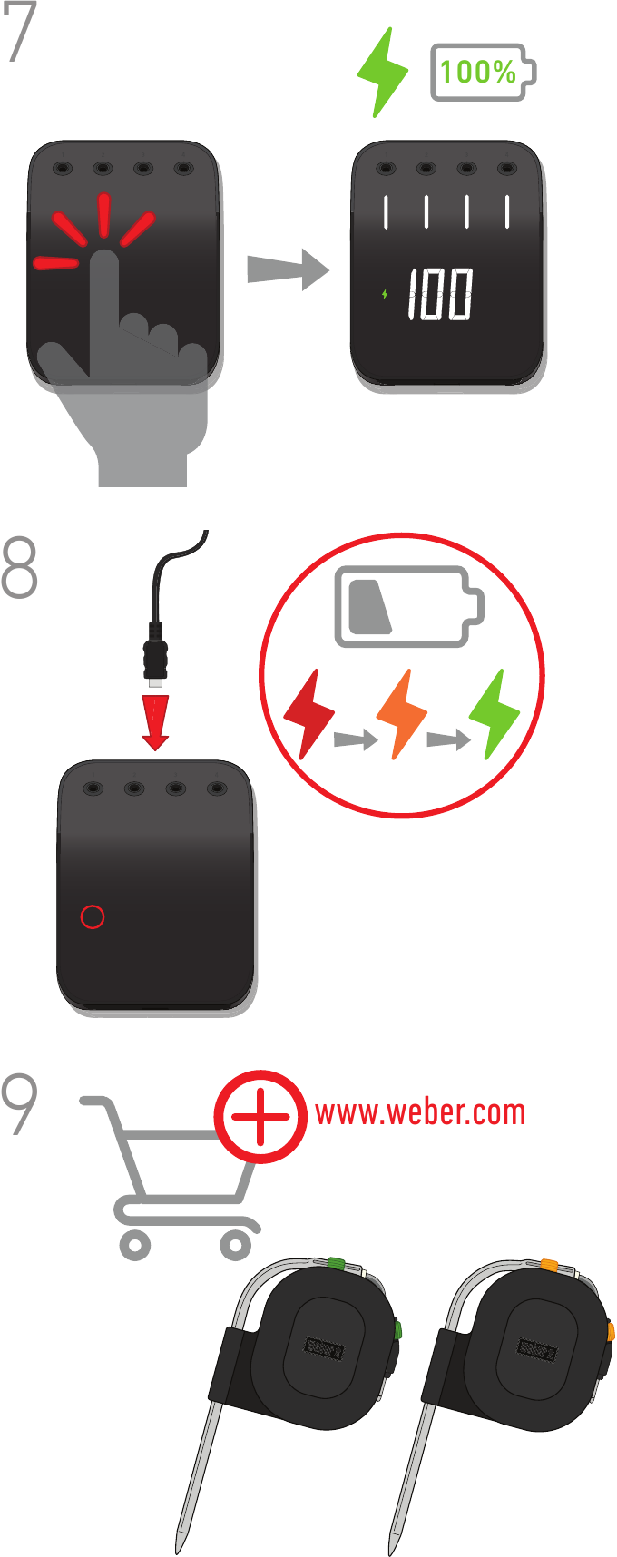 Weber Connect - Smart Grilling Hub Quick Start Guide | ManualsLib