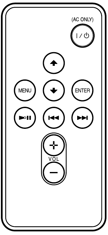 SONY RDP-M5iP - Personal Audio Docking System Reference Guide | ManualsLib