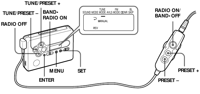 SONY WALKMAN WM-FX675 - Radio Cassette Player Manual | ManualsLib